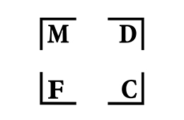 MDFC